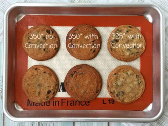 How to Bake Muffins in a Toaster Oven