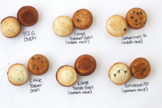How to Bake Muffins in a Toaster Oven